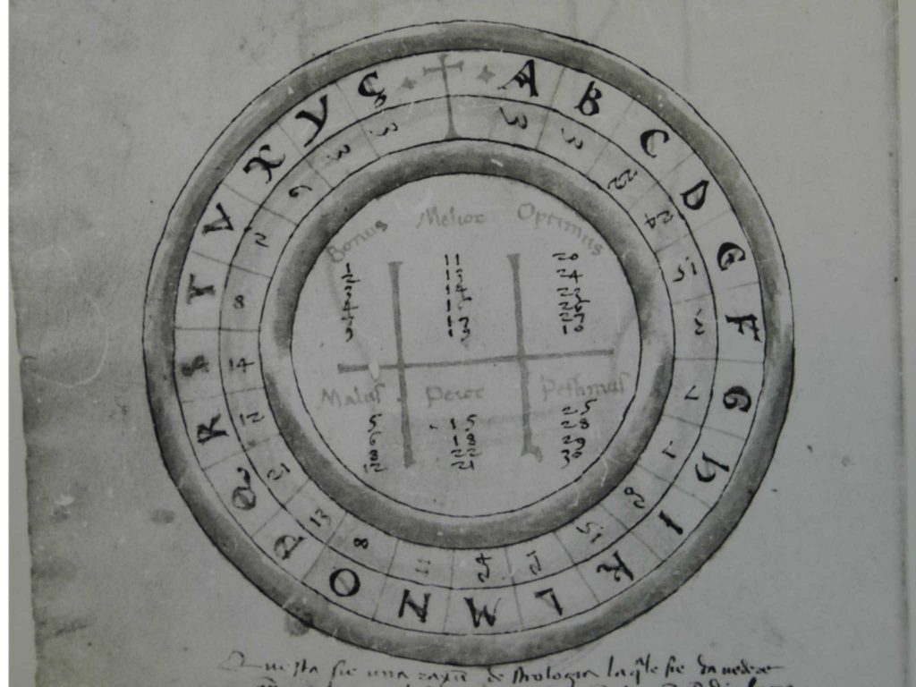 Methodologies for the Study of Magic – The Secret History of Western ...