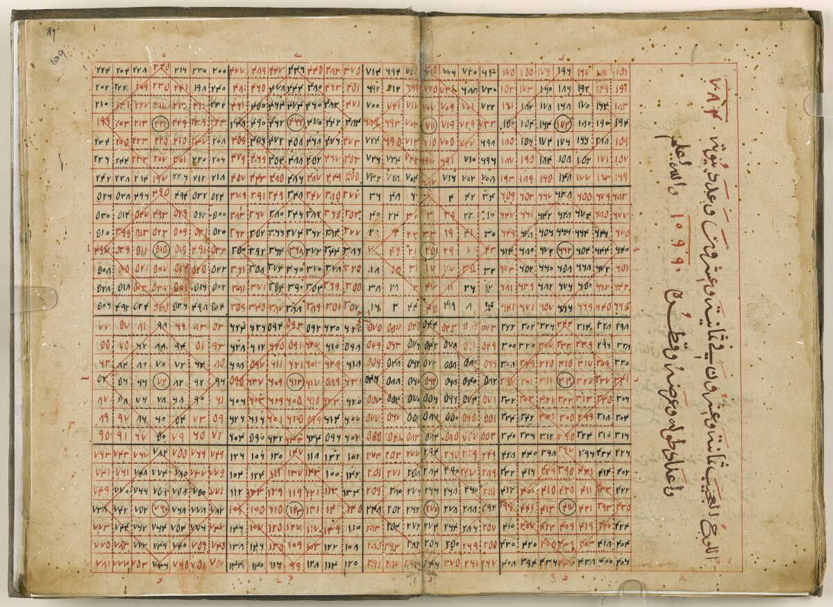 Bink Hallum on ‘Magic Squares’ – The Secret History of Western ...