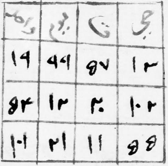 Bink Hallum on ‘Magic Squares’ – The Secret History of Western ...