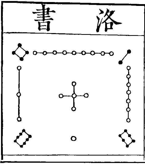 Bink Hallum on ‘Magic Squares’ – The Secret History of Western ...