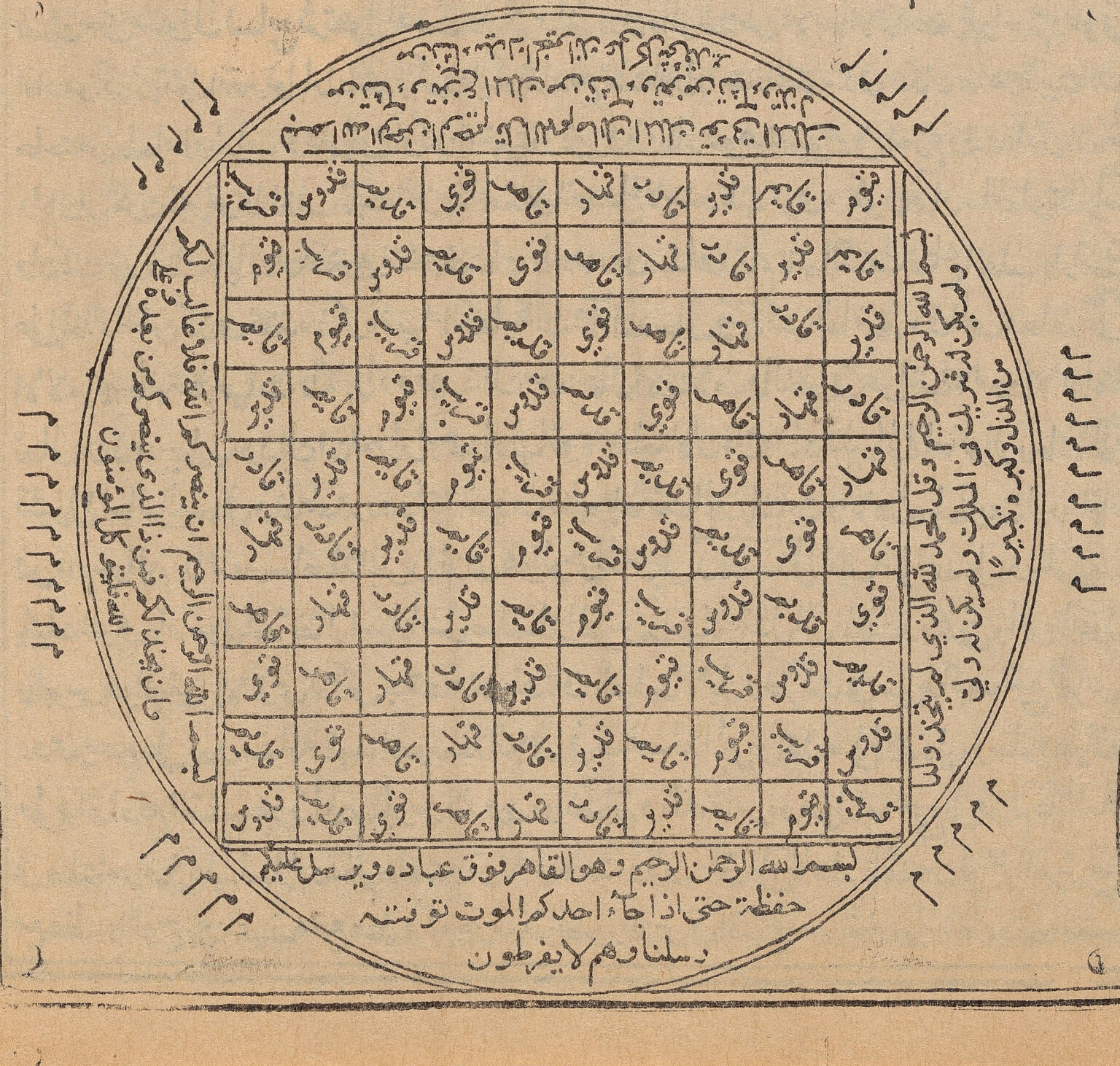 Noah Gardiner on the Pseudo-Bunian Shams al-maʿārif al-kubrā and the ...